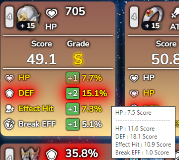 HSR Statistics